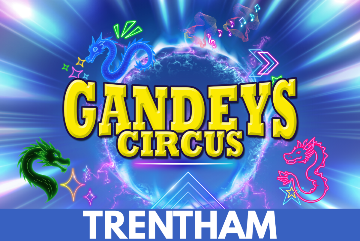 Find A Circus Near Me - Gandeys Circus Tour Dates 2025
